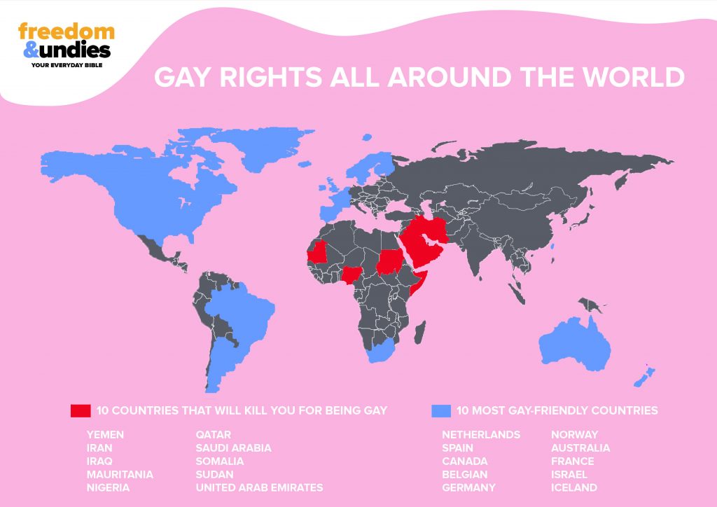 Gay rights all around the world – Next Gay Thing